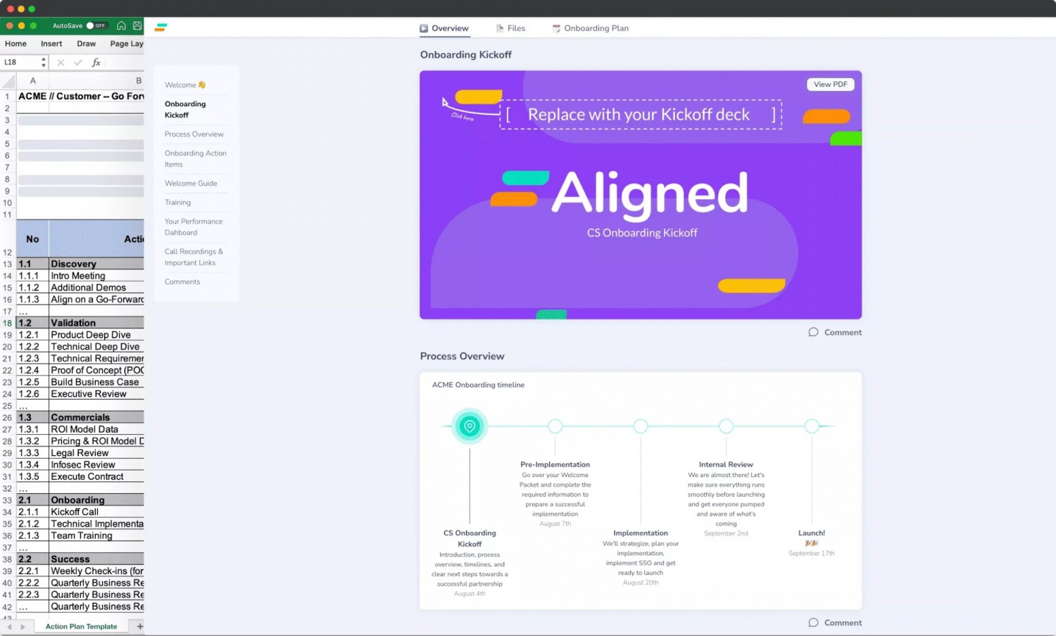 Aligned's Digital Workspace for Sales Rooms Will Enhance Your Sales