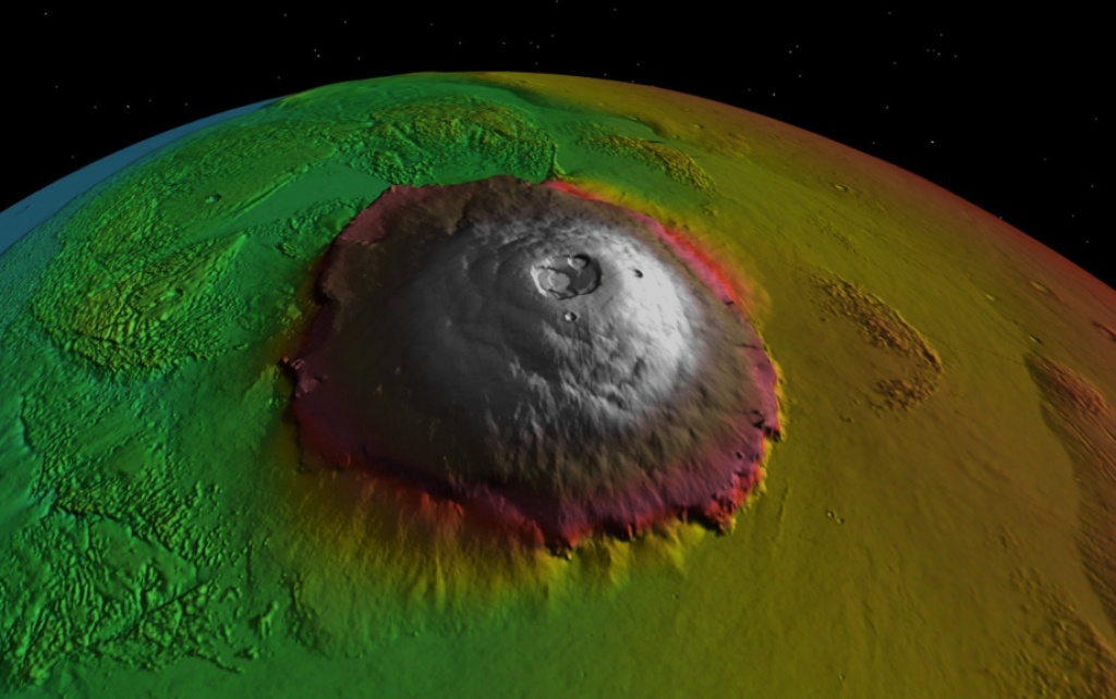 Mars Habitable Zone The Habitable Zone NASA Science