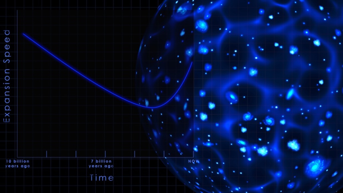 Dark Energy Confirmed Intact: Nobel Laureates Correct Two Errors in ...