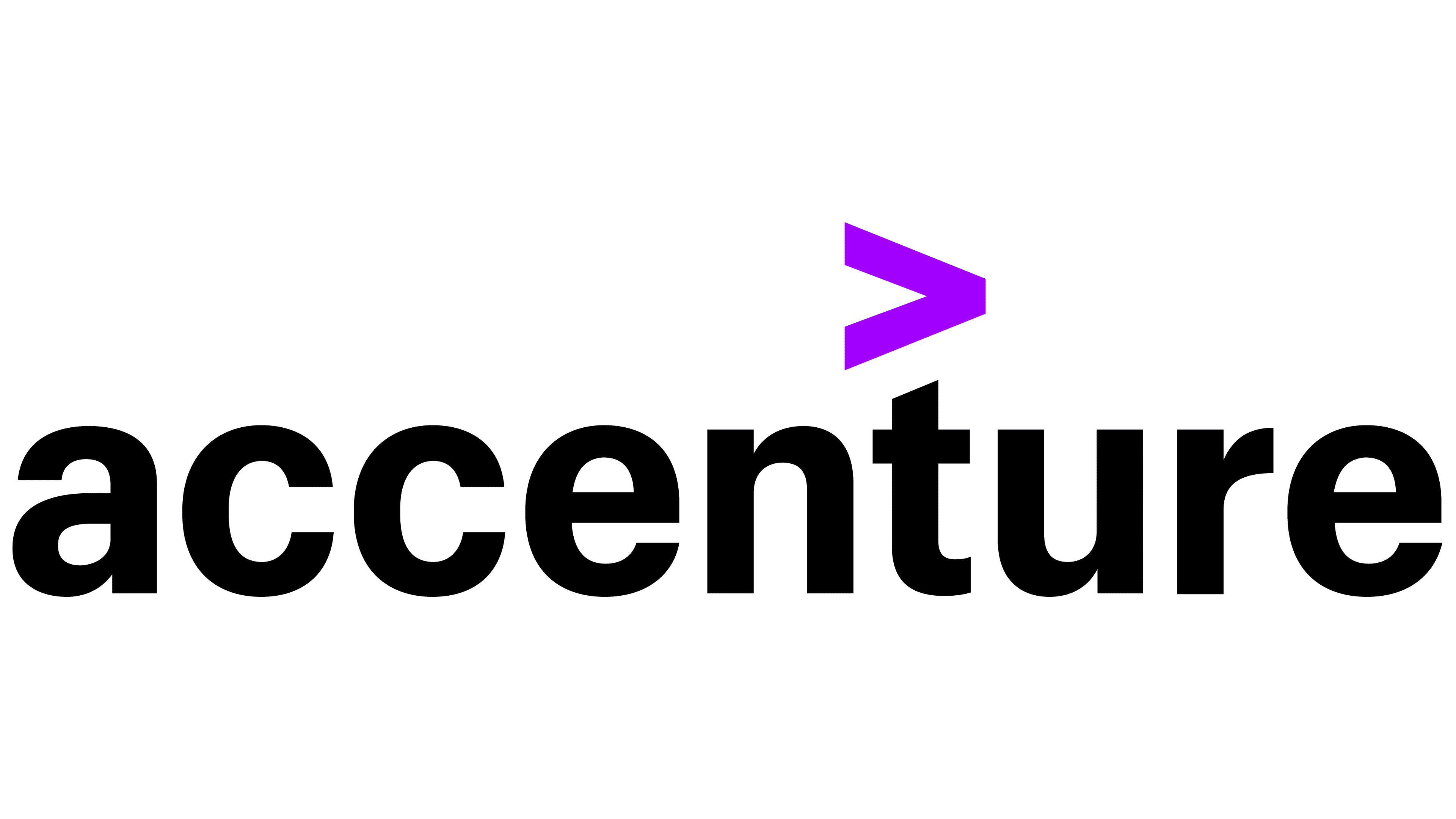 Accenture Earnings June 18: Three Metrics Now Determine if AI ...